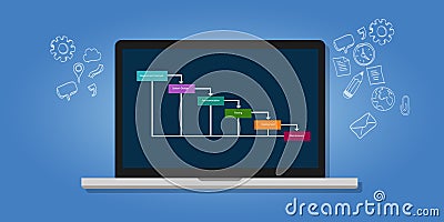 Water Fall SDLC System Development Life Cycle Methodology Software ...