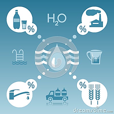 Water Resource Infographic Elements Stock Images - Image: 33568064