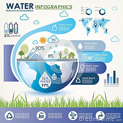 Water Resources And Consumption Infographics Stock Vector - Image: 63009290