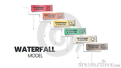The Waterfall Model Infographic Vector Is Used In Software Engineering ...