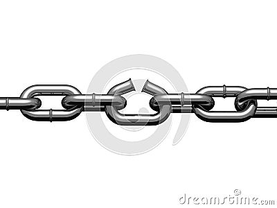 Weak Link In Stretched Chain Stock Photos - Image: 11005483