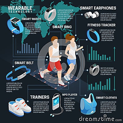 Wearable Technology Isometric Infographics Cartoon Vector ...