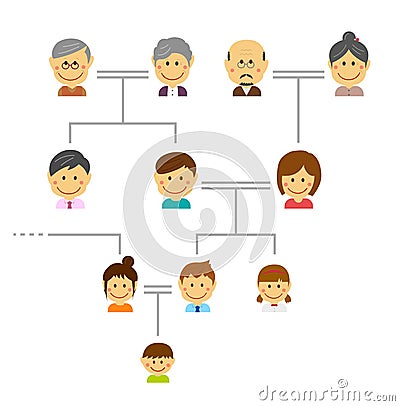 Cartoon Family Tree Vector Illustration | CartoonDealer.com #163153317