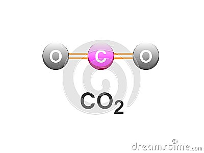 Co2 Covalent Bonding . Carbon Dioxide Formula Diagram Design For ...