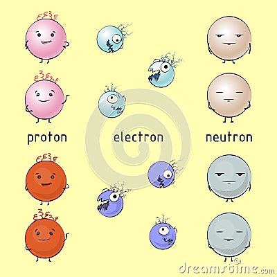 Set Of Cartoon Proton, Electron And Neutron, Vector Illustration ...
