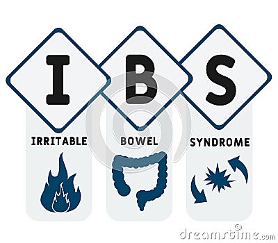IBS - Irritable Bowel Syndrome Acronym, Medical Concept Background ...