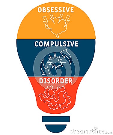 OCD - Obsessive Compulsive Disorder Acronym, Medical Concept Background ...