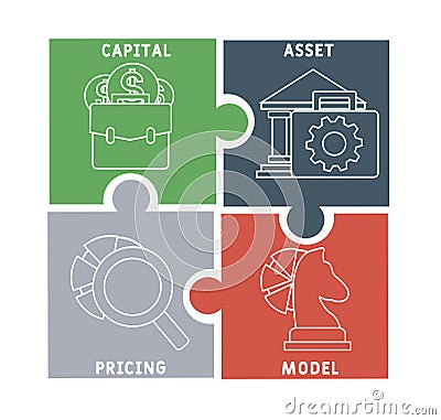 CAPM - Capital Asset Pricing Model Acronym Business Concept Background ...
