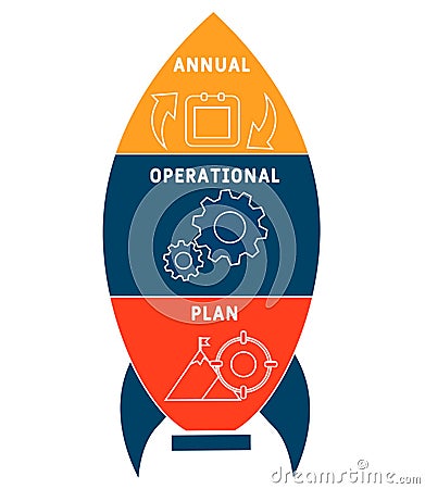 AOP - Annual Operational Plan Acronym Business Concept Background ...