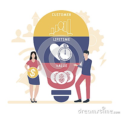 CLV - Customer Lifetime Value Acronym, Business Concept. Vector ...