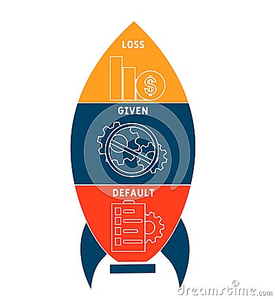 LGD - Loss Given Default Acronym. Business Concept Background. Vector ...