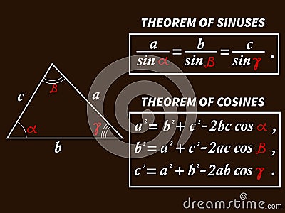 Vector Illustration Depicting A Triangle With Sine And Cosine Theorem ...