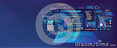 Web Banner Development Software And UI Interface In Different Devices. App Dashboard With Code ...