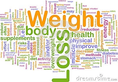 Weight Loss Background Concept Royalty Free Stock Photo - Image: 12648905
