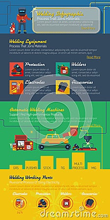 Welder Infographics Layout Vector Illustration | CartoonDealer.com ...
