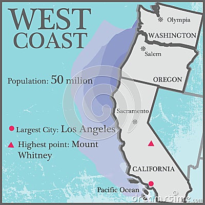 West Coast Stock Vector - Image: 57312264