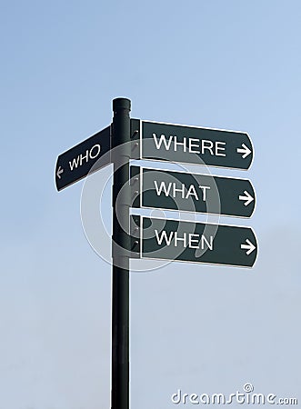 Who Where When Where Sign Royalty Free Stock Images - Image: 19424419