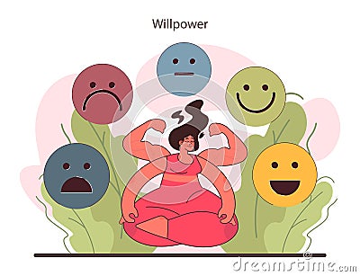 Willpower. Self Discipline Control As Determination Behavior. Emotion ...