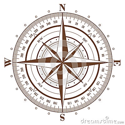 Windroos Stock Foto's - Afbeelding: 11470293