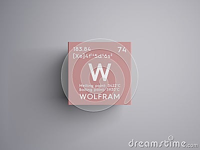 Wolfram. Transition Metals. Chemical Element Of Mendeleev\'s Periodic ...
