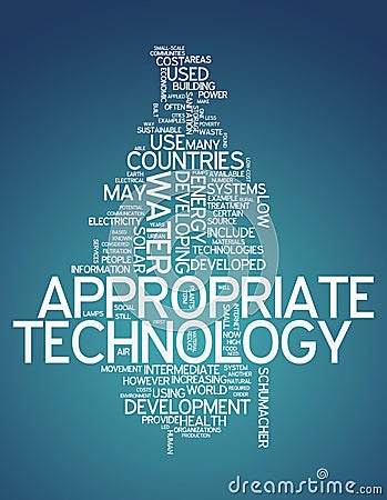 Word Cloud Appropriate Technology Royalty-Free Stock Image ...