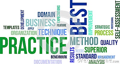 Word Cloud - Best Practice Cartoon Vector | CartoonDealer.com #30762493