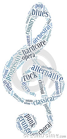 Word Cloud Concept Of Music Genres Stock Photography | CartoonDealer ...