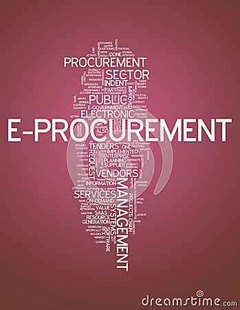 Word Cloud E-Procurement Royalty-Free Stock Image | CartoonDealer.com ...