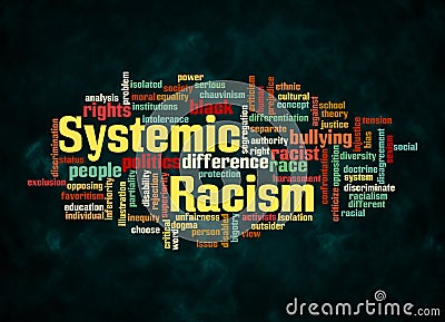 Word Cloud With SYSTEMIC RACISM Concept Create With Text Only Stock ...