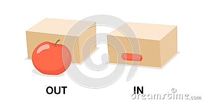 Words In And Out Opposites Flashcard With Cartoon Objects. Opposite ...