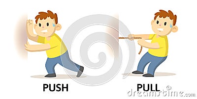Words Push And Pull Flashcard With Cartoon Characters. Opposite ...