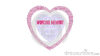 Working Memory Animated Word Cloud Stock Video - Video of emotions ...