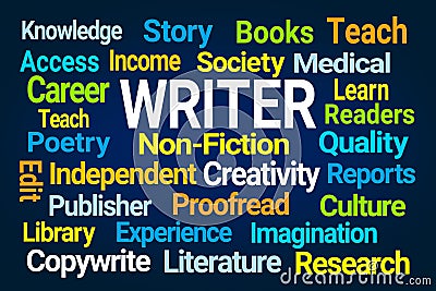Writer Word Cloud Royalty-Free Stock Photo | CartoonDealer.com #317293551