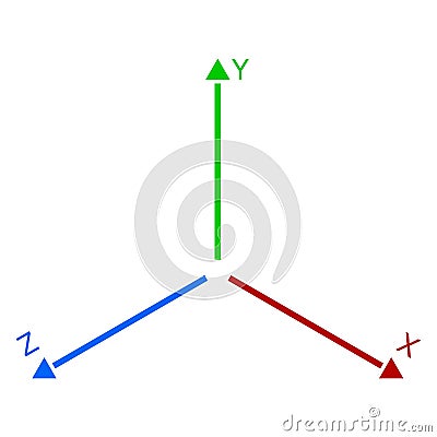 XYZ Axis Coordinates Icon Royalty-Free Stock Photography ...
