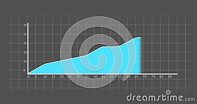Yearly Business Graph Showing Business Growth. Animated Business ...