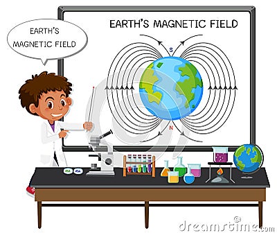Young Scientist Explaining Earth`s Magnetic Field Cartoon Vector ...