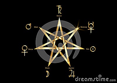 Planetary Ritual Of The Gold Heptagram, Vector Isolated On Black ...