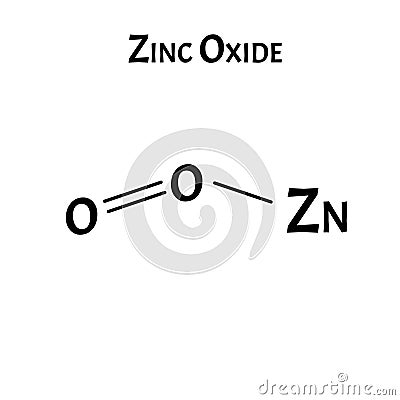 Zinc Oxide Is A Molecular Chemical Formula. Zinc Infographics. Vector ...