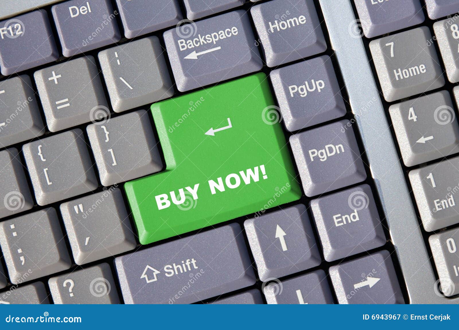 ¡Compra ahora! imagen de archivo. Imagen de internet, seguridad - 6943967