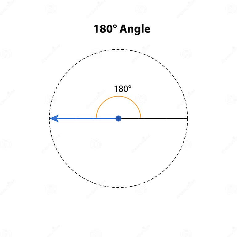 One Eighty Degree Angle. Vector Illustration. Math Geometric. Isolated ...