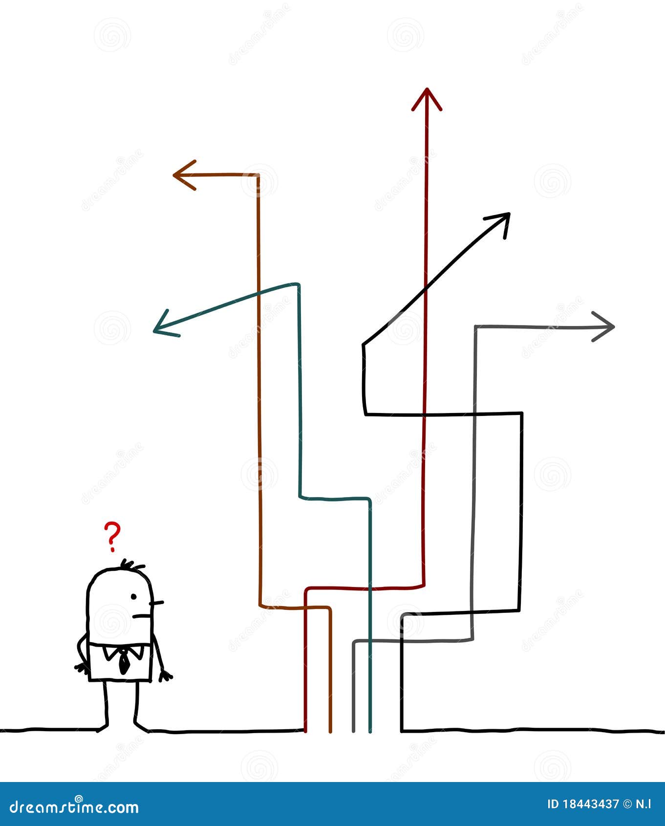¿Adónde voy? ilustración del vector. Ilustración de mano - 18443437