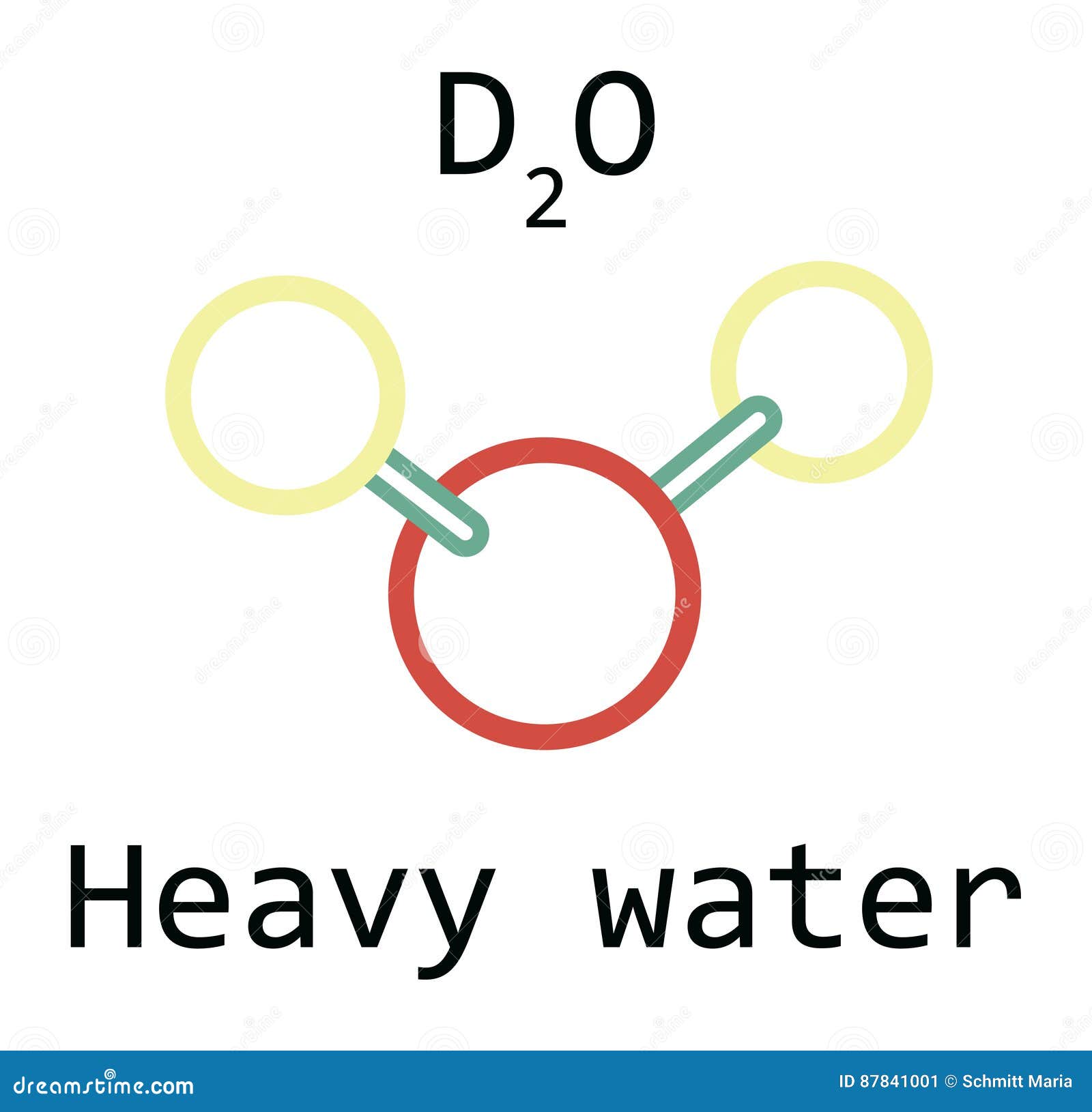 Água Pesada Da Molécula D2O Ilustração do Vetor - Ilustração de ...