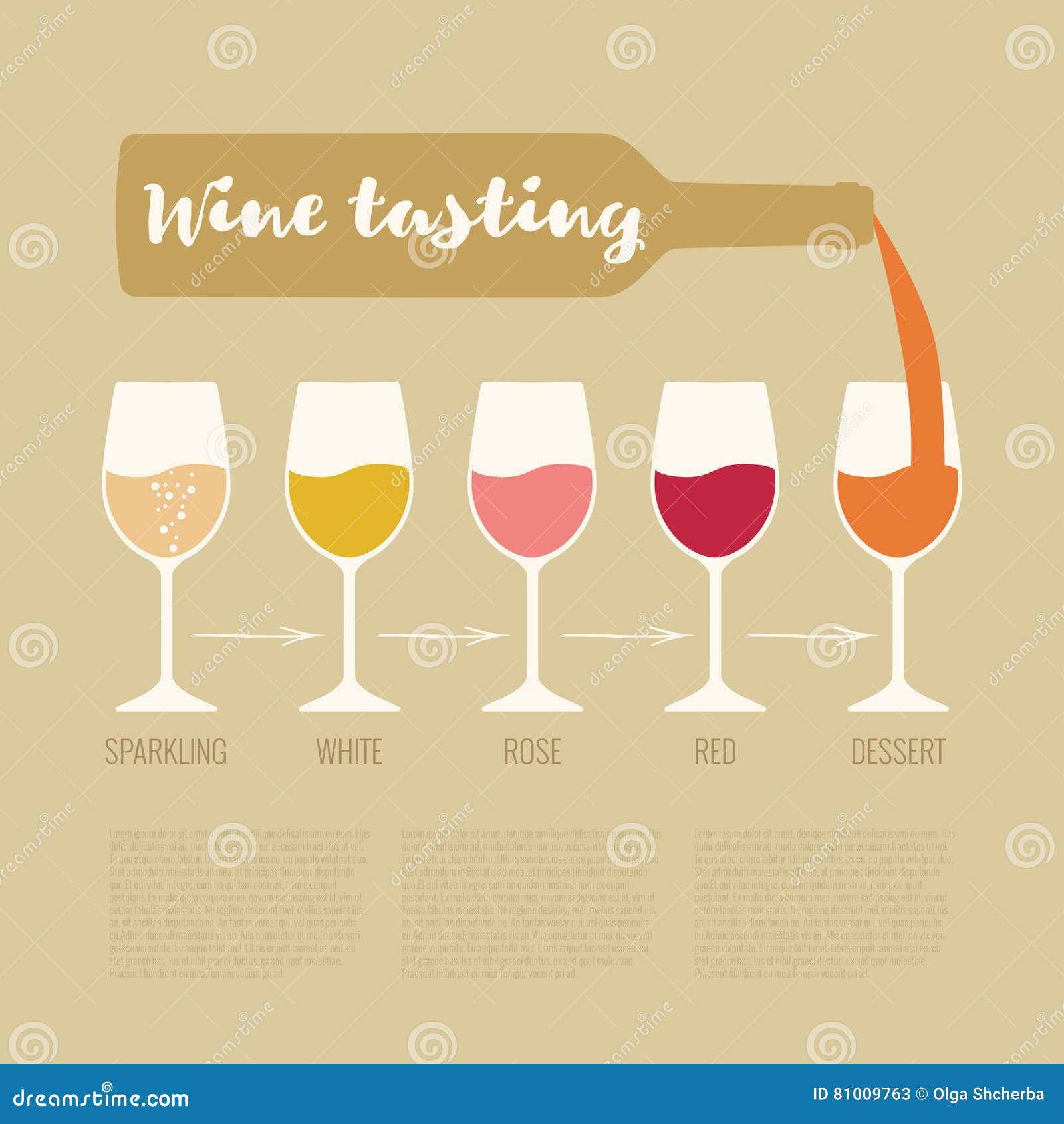 Échantillon de vin illustration de vecteur. Illustration du organique ...