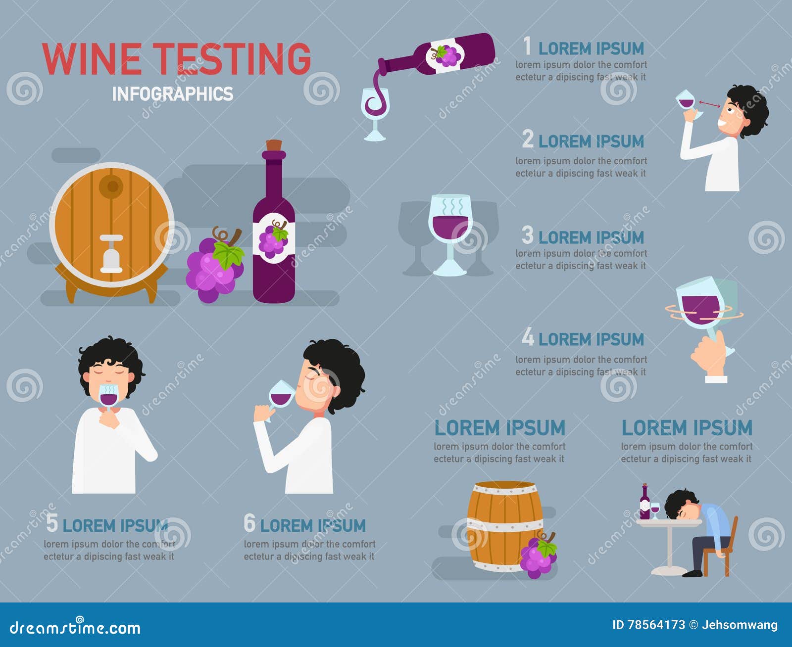 Échantillon De Vin Infographic Illustration de Vecteur - Illustration ...