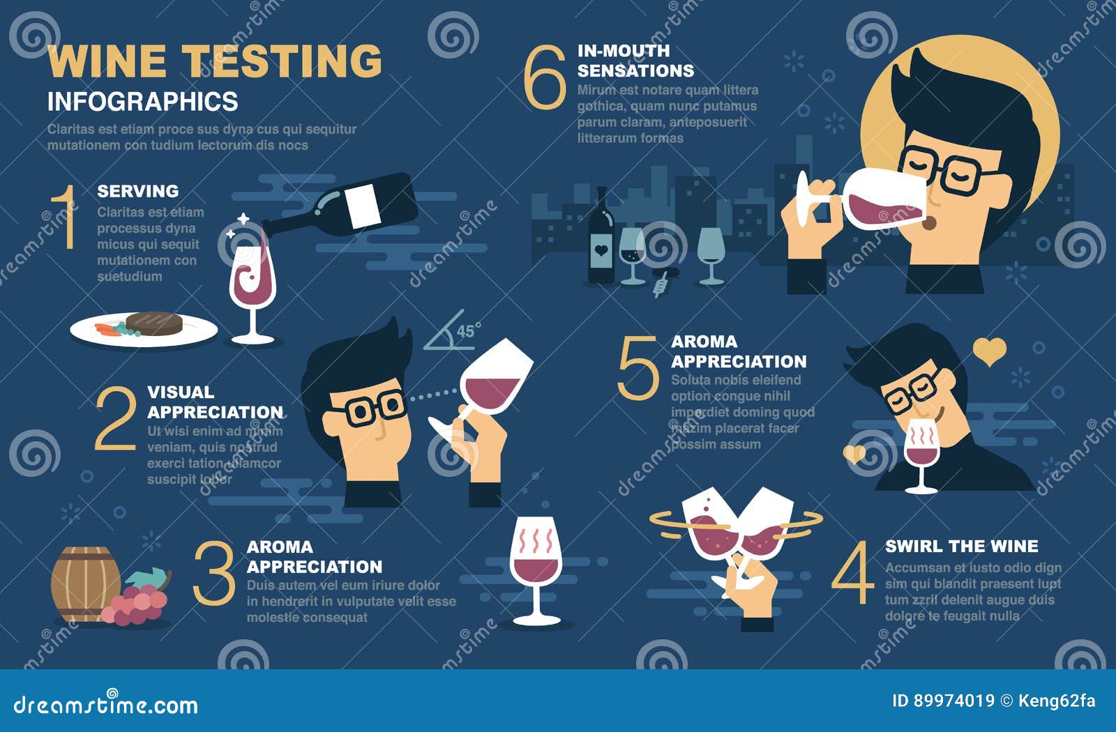 Échantillon De Vin Infographic Illustration de Vecteur - Illustration ...