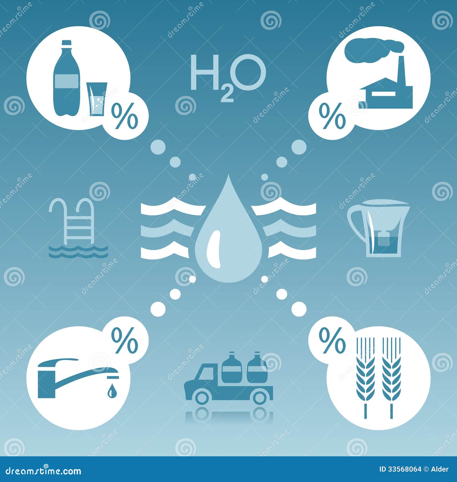 Éléments Infographic De Ressource En Eau Illustration de Vecteur ...