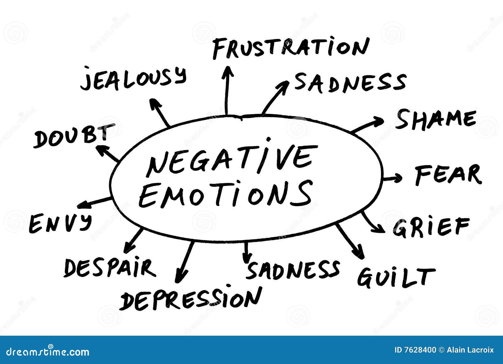 Hold Back Feelings Definition at Jerome Henderson blog