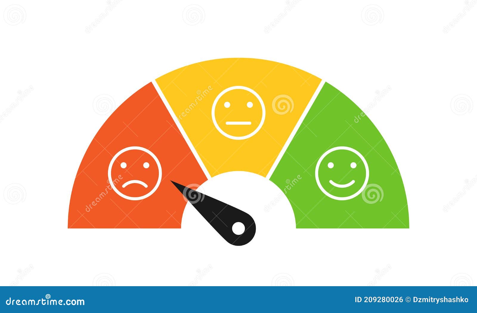 ícone De Cliente Insatisfeito. Imagem Do Cliente Ilustração do Vetor ...