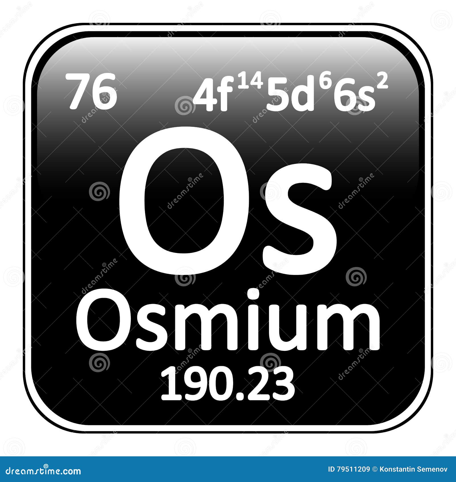 Tabela Periodica Do Elemento Osmio