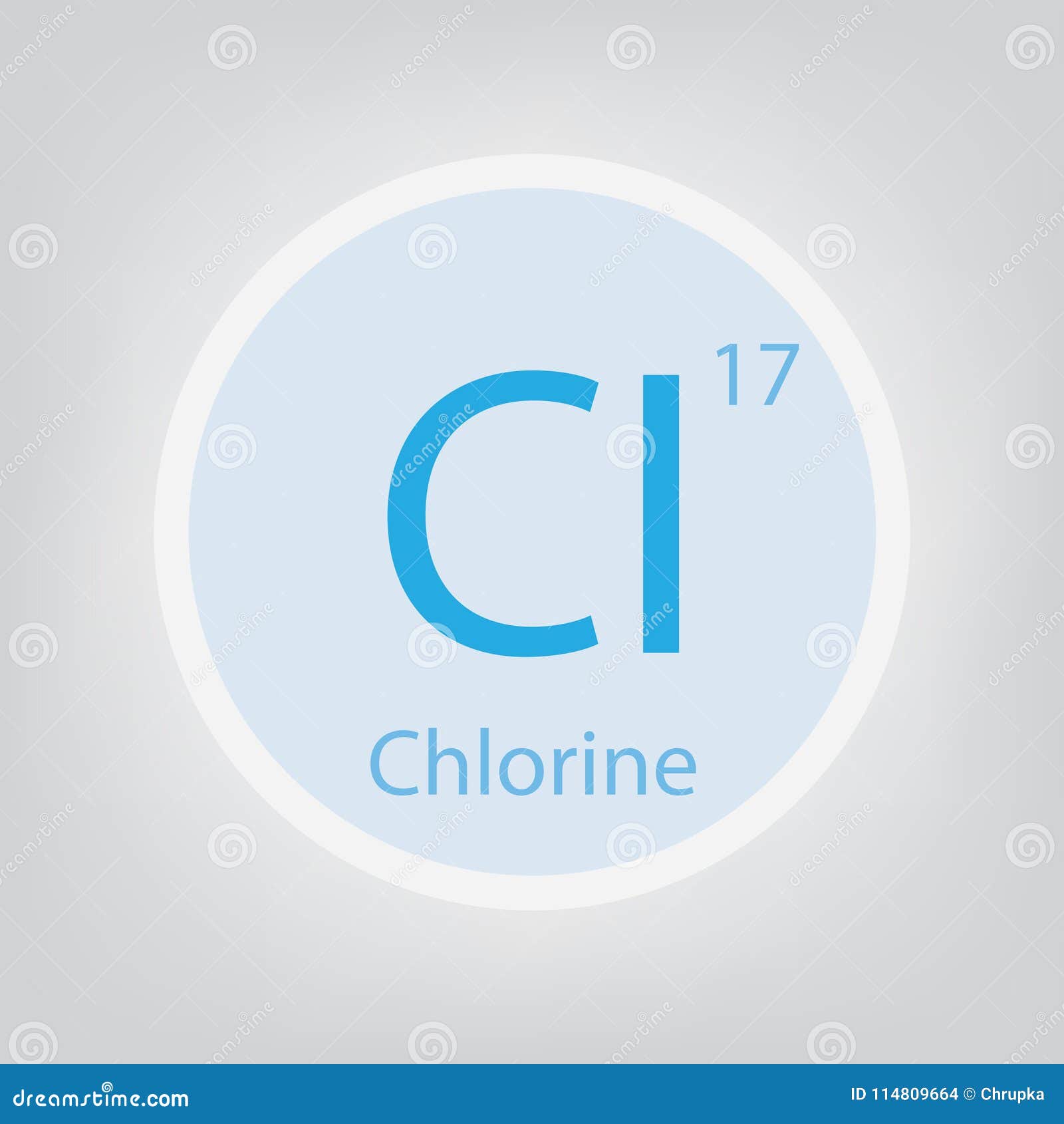 Ícone Do Elemento Químico Do Cl Do Cloro Ilustração do Vetor ...